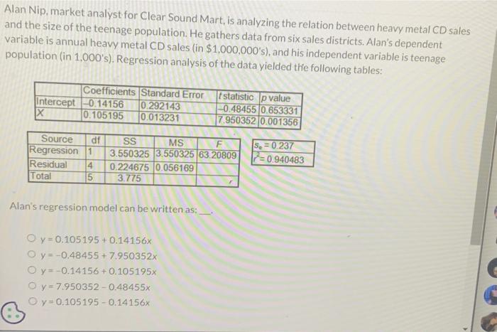Solved Alan Nip, market analyst for Clear Sound Mart, is | Chegg.com