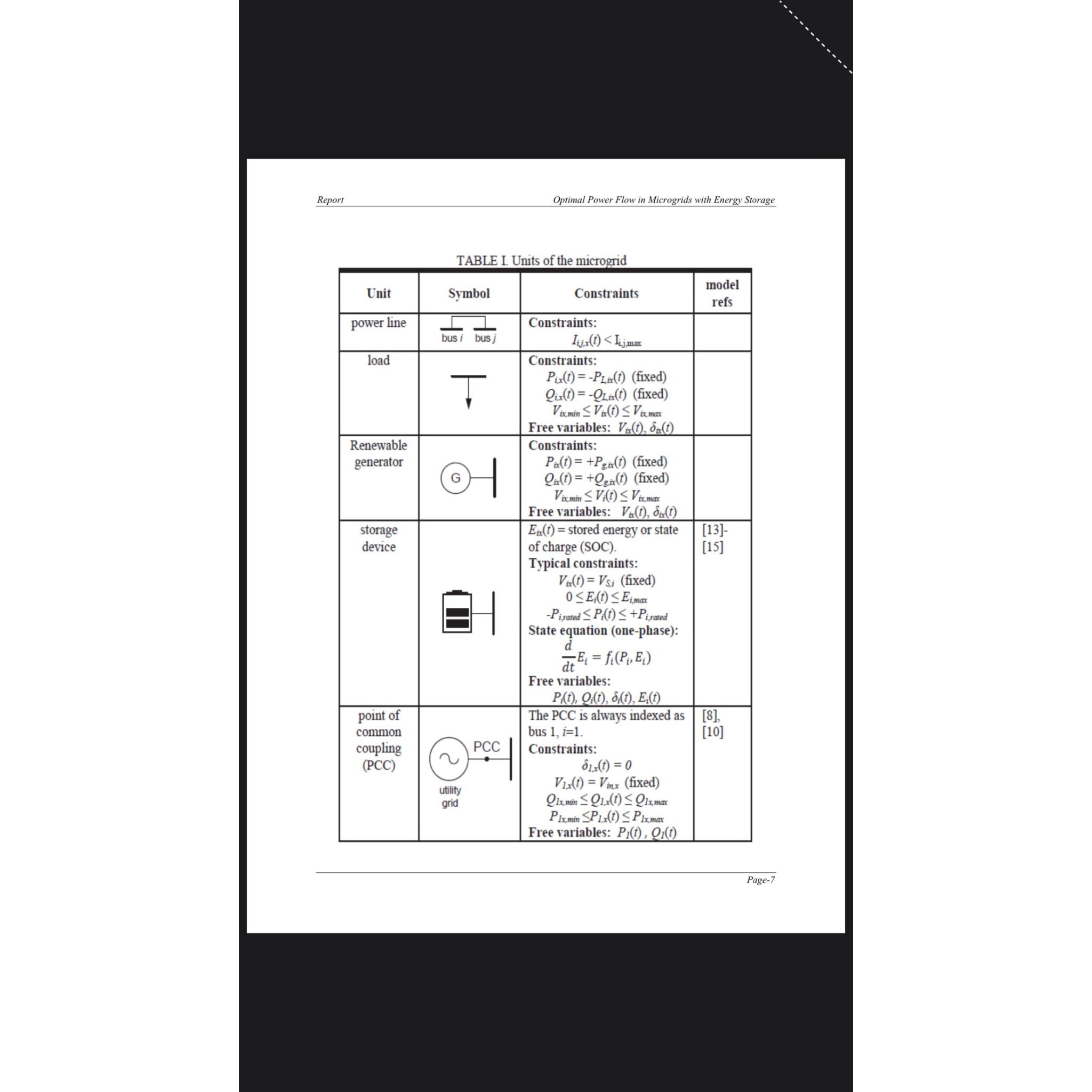 Solved ReportOptimal Power Flow in Microgrids with Energy | Chegg.com