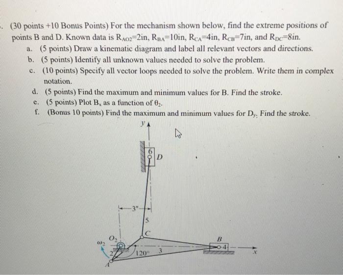 Solved (30 points +10 Bonus Points) For the mechanism shown | Chegg.com