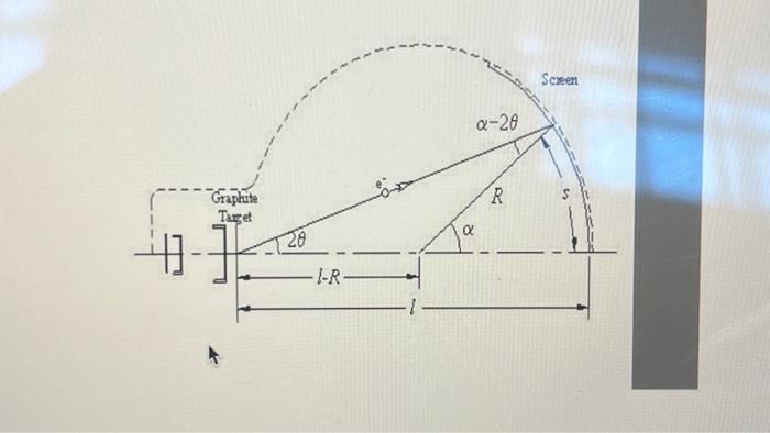 Solved please help! This is electron diffraction experiment | Chegg.com