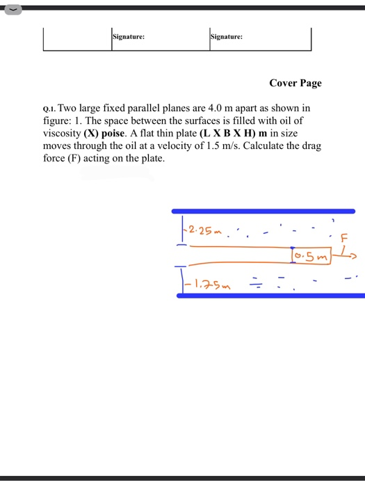 Solved Q.1. Two large fixed parallel planes are 4.0 m apart | Chegg.com