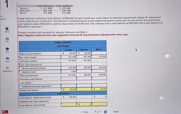 Solved Kayak requires a minimum cash balance of $50,000 at | Chegg.com