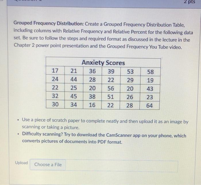 Solved 2 pts Grouped Frequency Distribution: Create a | Chegg.com