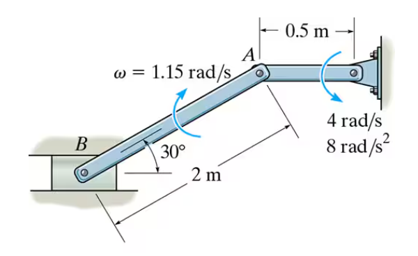 Solved P16-3. ﻿Set up the relative acceleration equation | Chegg.com