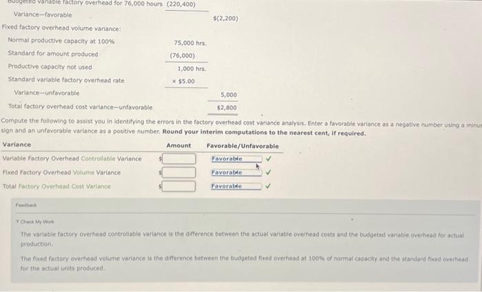 Solved Factory Overhead Variance Corrections The datia | Chegg.com