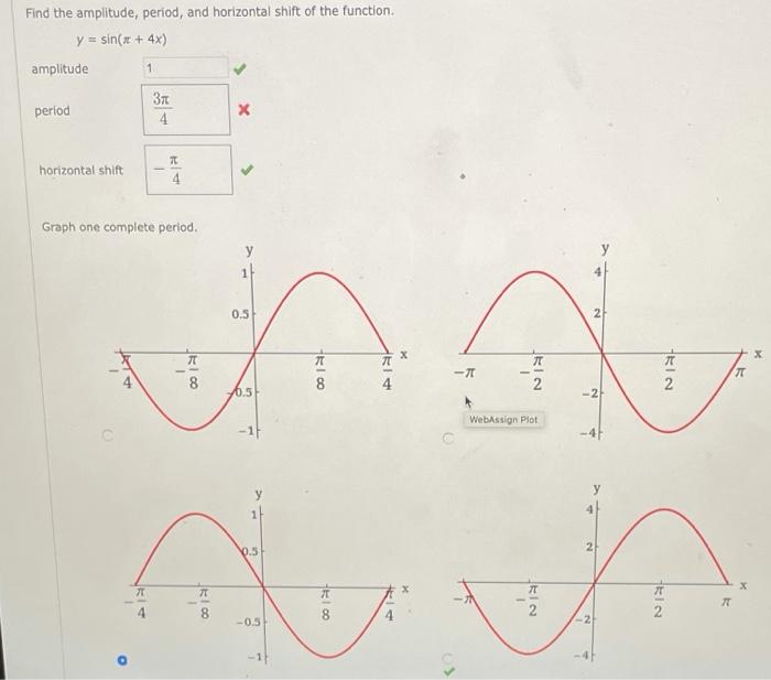 Solved Find the amplitude and period of the function, y = | Chegg.com