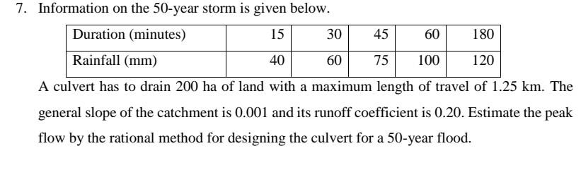 Solved 7. Information on the 50 -year storm is given below. | Chegg.com
