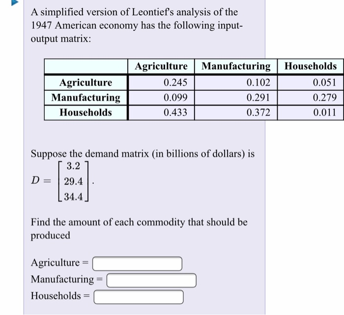 Solved A simplified version of Leontief's analysis of the | Chegg.com
