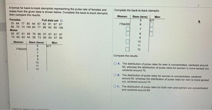 Solved A format for back-to-back stemplots representing the | Chegg.com