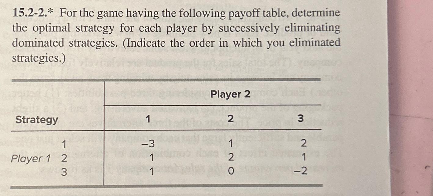 Solved 15.2-2.* ﻿For the game having the following payoff | Chegg.com