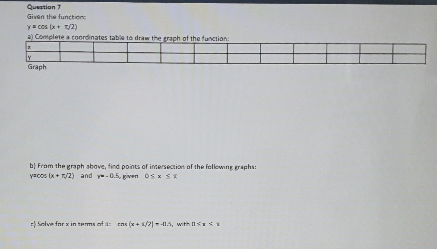 Given the function: y=cos(x+π/2) a) Complete a | Chegg.com