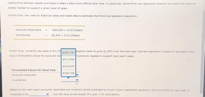Solved The AFN equation and the financial | Chegg.com