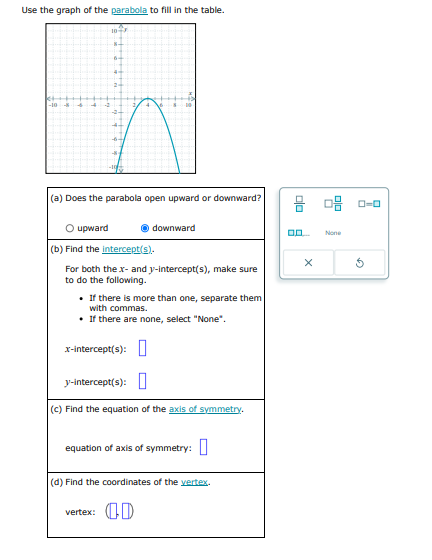 Solved Use the graph of the parabola to fill in the | Chegg.com