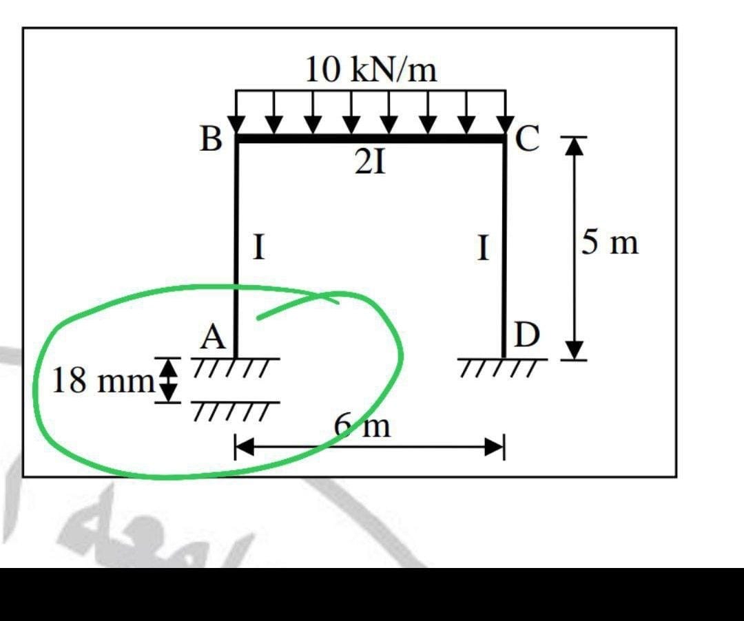 For the frame find all reactions by using consistent | Chegg.com