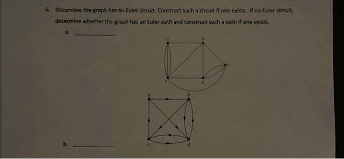 Solved Determine The Graph Has An Euler Circuit Construct