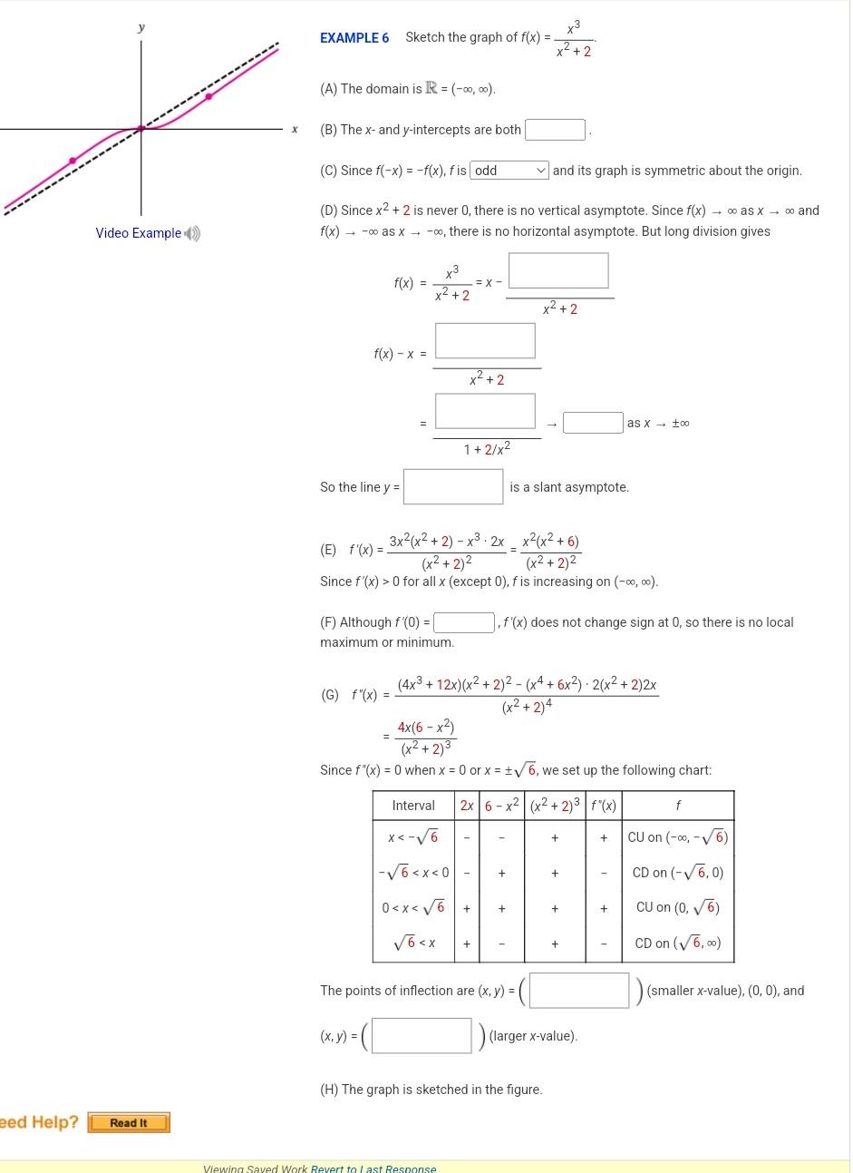 Solved EXAMPLE 6 Sketch the graph of f(x)=x2+2x3. (A) The | Chegg.com