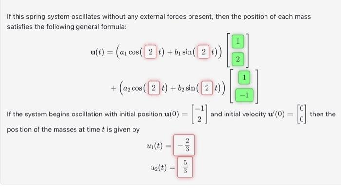 Solved Consider the following spring system. | Chegg.com