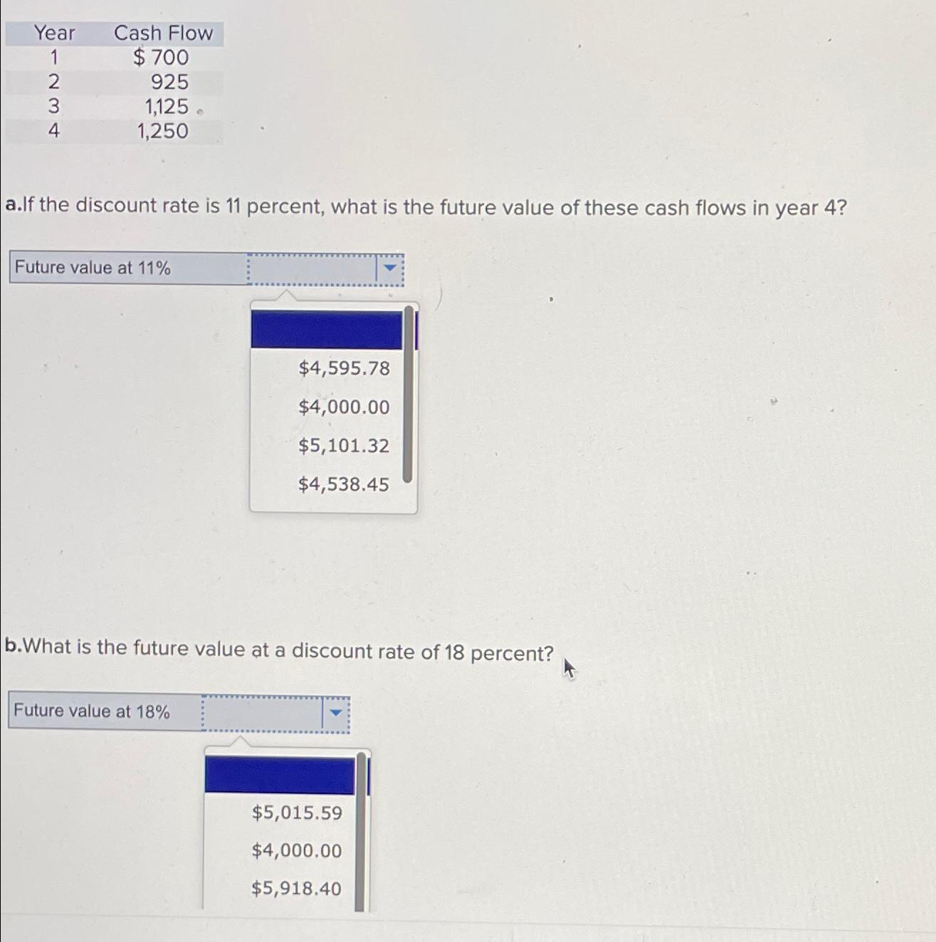 Solved Also calculate the future value if the discount rate | Chegg.com
