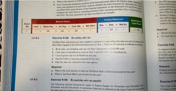 Solved EXERCISE 9-3 A this is all the question and all the | Chegg.com