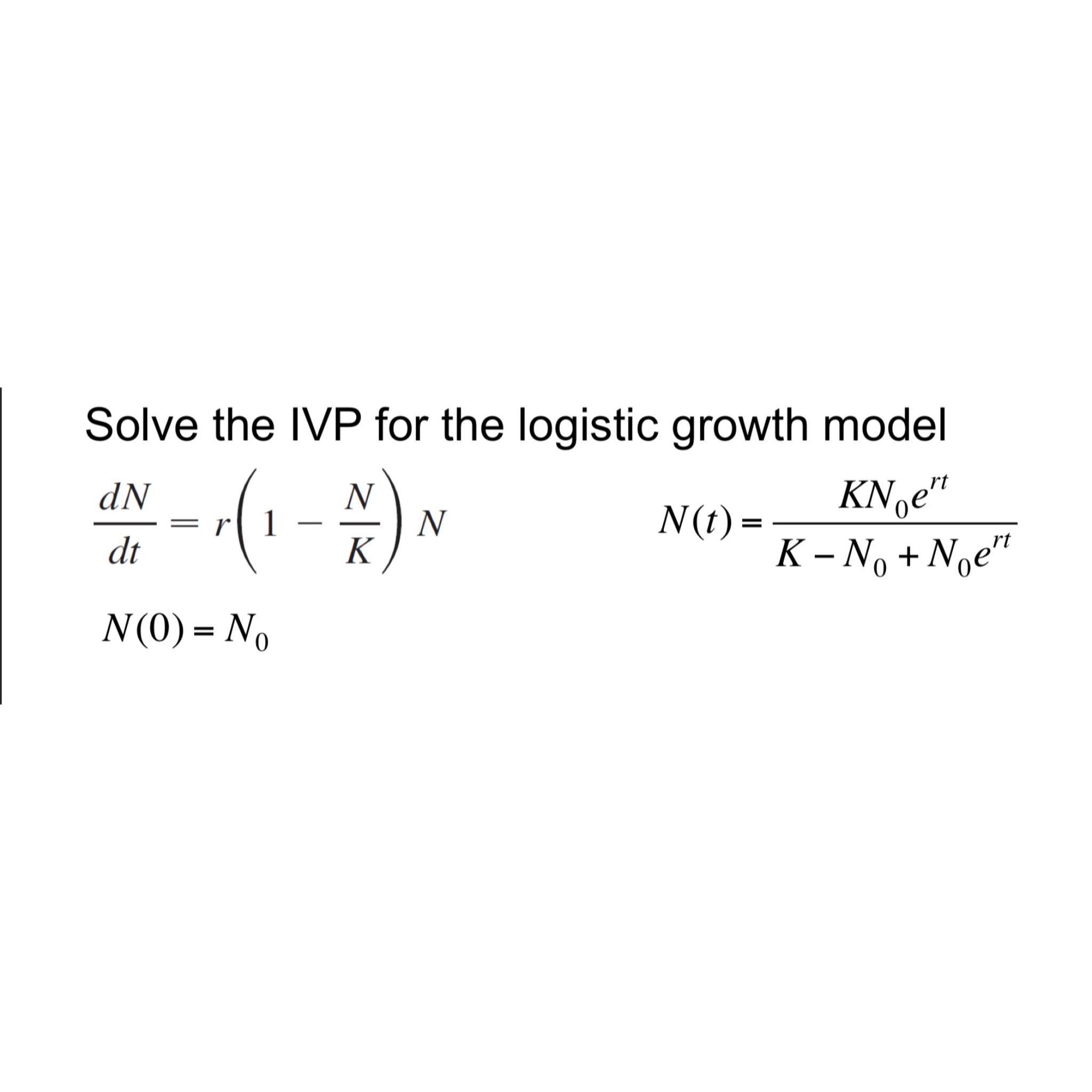 Solved Solve the IVP for the logistic growth | Chegg.com