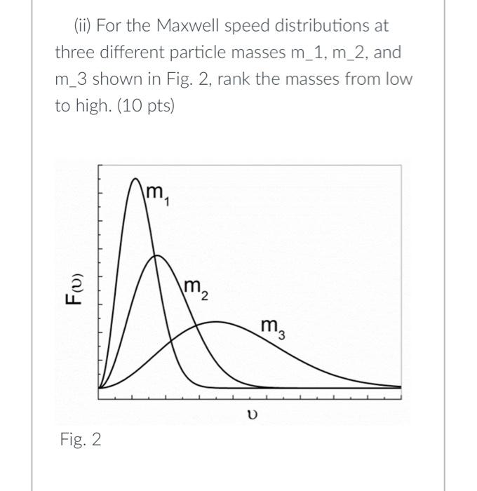 Solved (ii) For the Maxwell speed distributions at three | Chegg.com