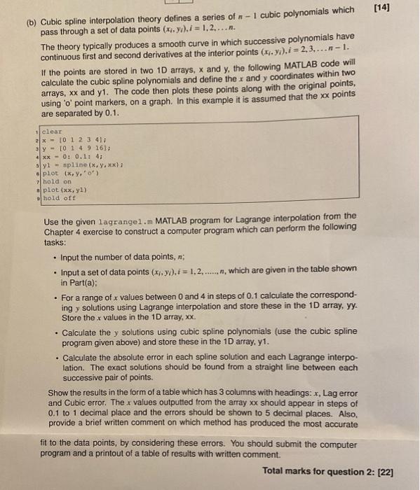 Solved B Cubic Spline Interpolation Theory Defines A