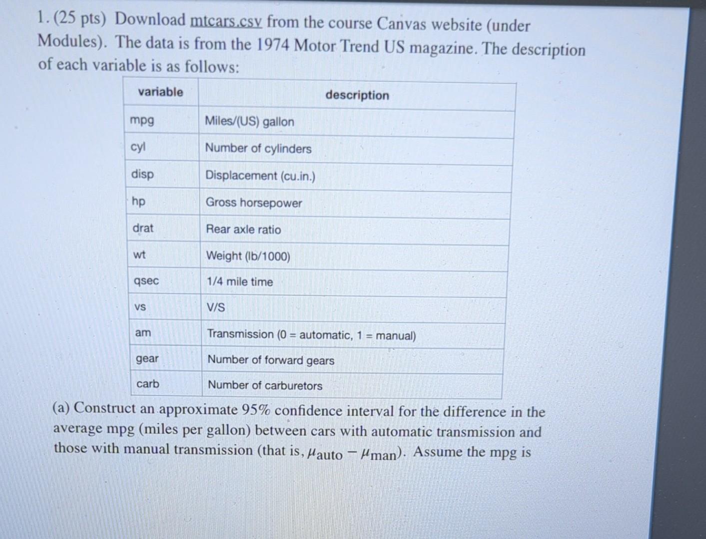 Solved 1. (25 pts) Download mtcars.csv from the course | Chegg.com