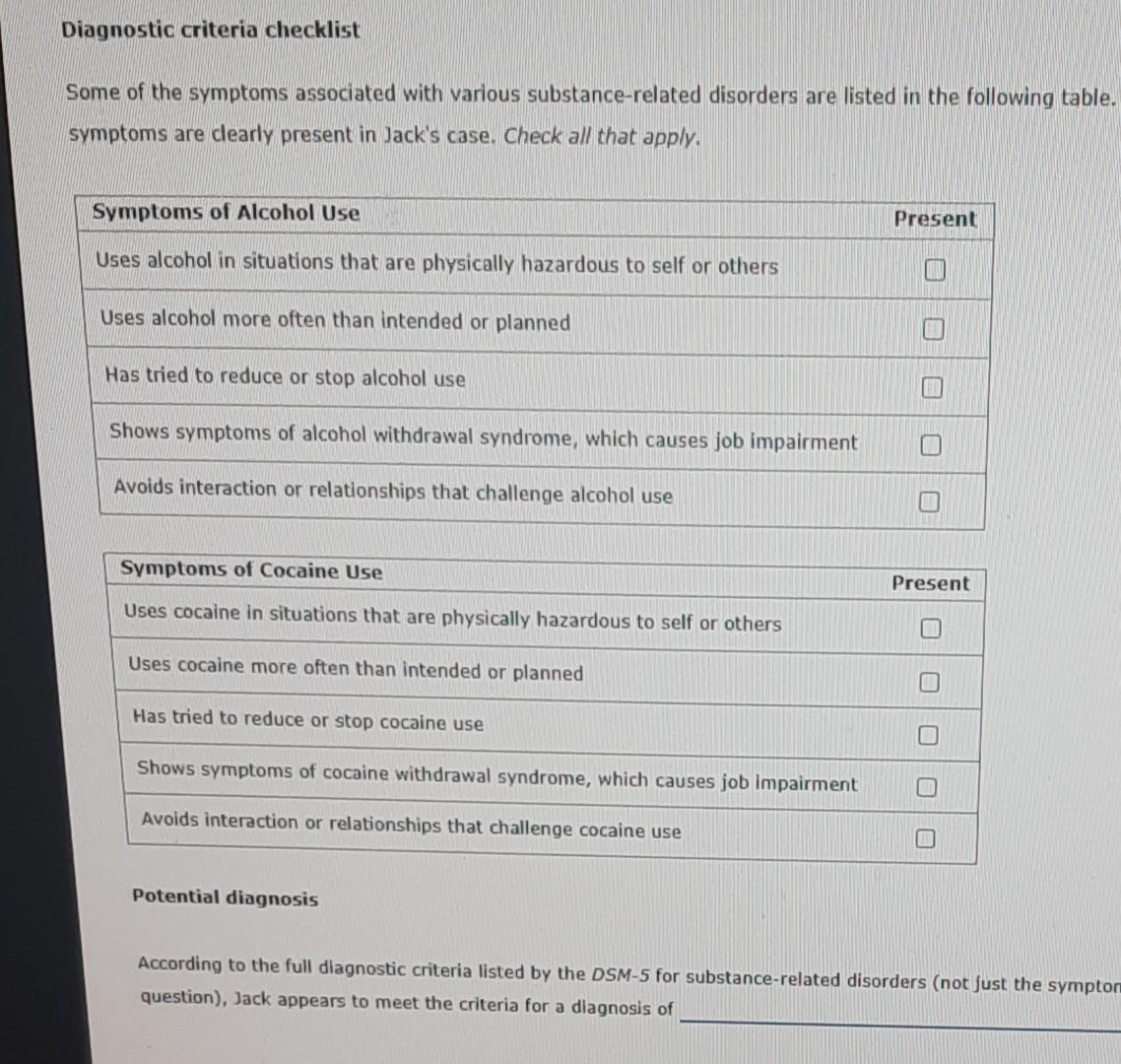 Solved Diagnostic criteria checklist Some of the symptoms | Chegg.com