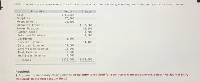 Solved 2. Calculate the ending balance of Retained | Chegg.com