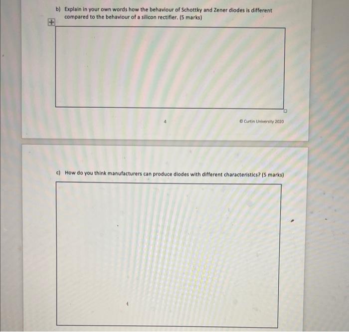 Solved 1. I vs V graph for different types of diodes (20 | Chegg.com