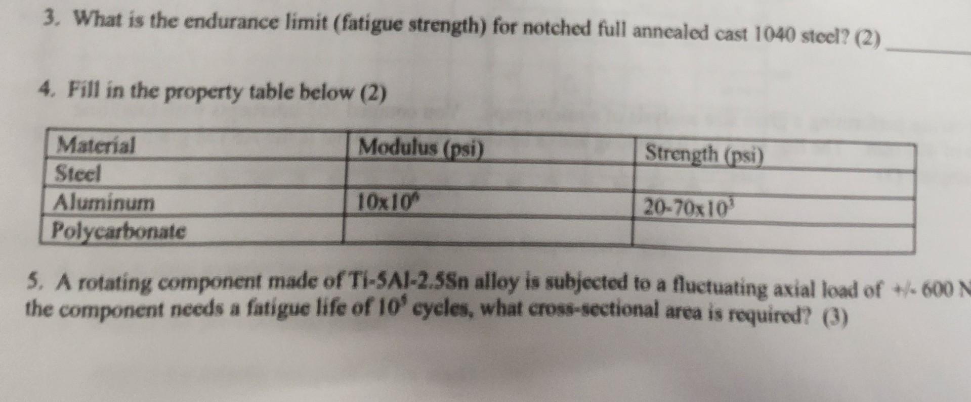 Solved 3. What is the endurance limit (fatigue strength) for | Chegg.com