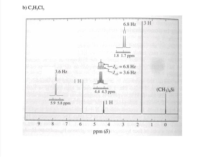Solved 7 (12 points each; 24 points total). Draw the | Chegg.com