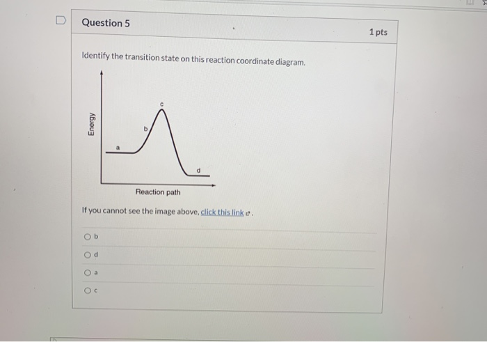 Solved Question 5 1 pts Identify the transition state on | Chegg.com