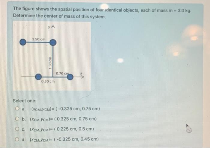 Solved The figure shows the spatial position of four | Chegg.com