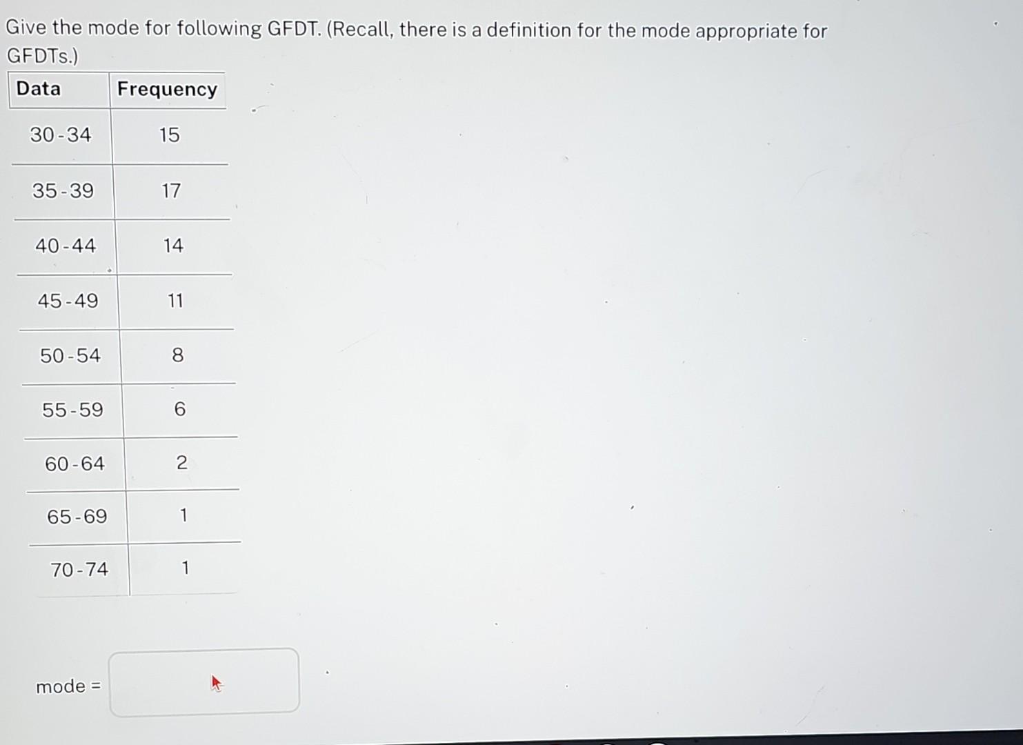 Solved Give the mode for following GFDT. (Recall, there is a | Chegg.com