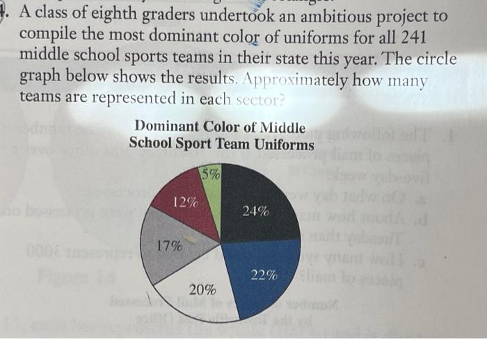 Solved 4. A class of eighth graders undertook an ambitious | Chegg.com