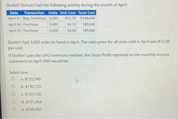 Solved Dunkin' Donuts had the following activity during the | Chegg.com
