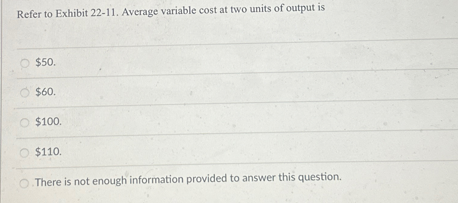 Solved Refer to Exhibit 22-11. ﻿Average variable cost at two | Chegg.com