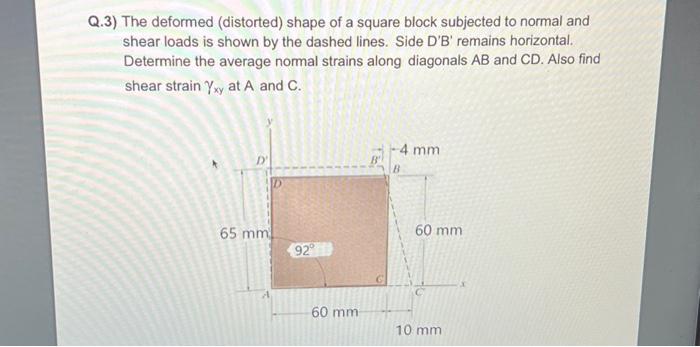 Solved Q.3) The deformed (distorted) shape of a square block | Chegg.com