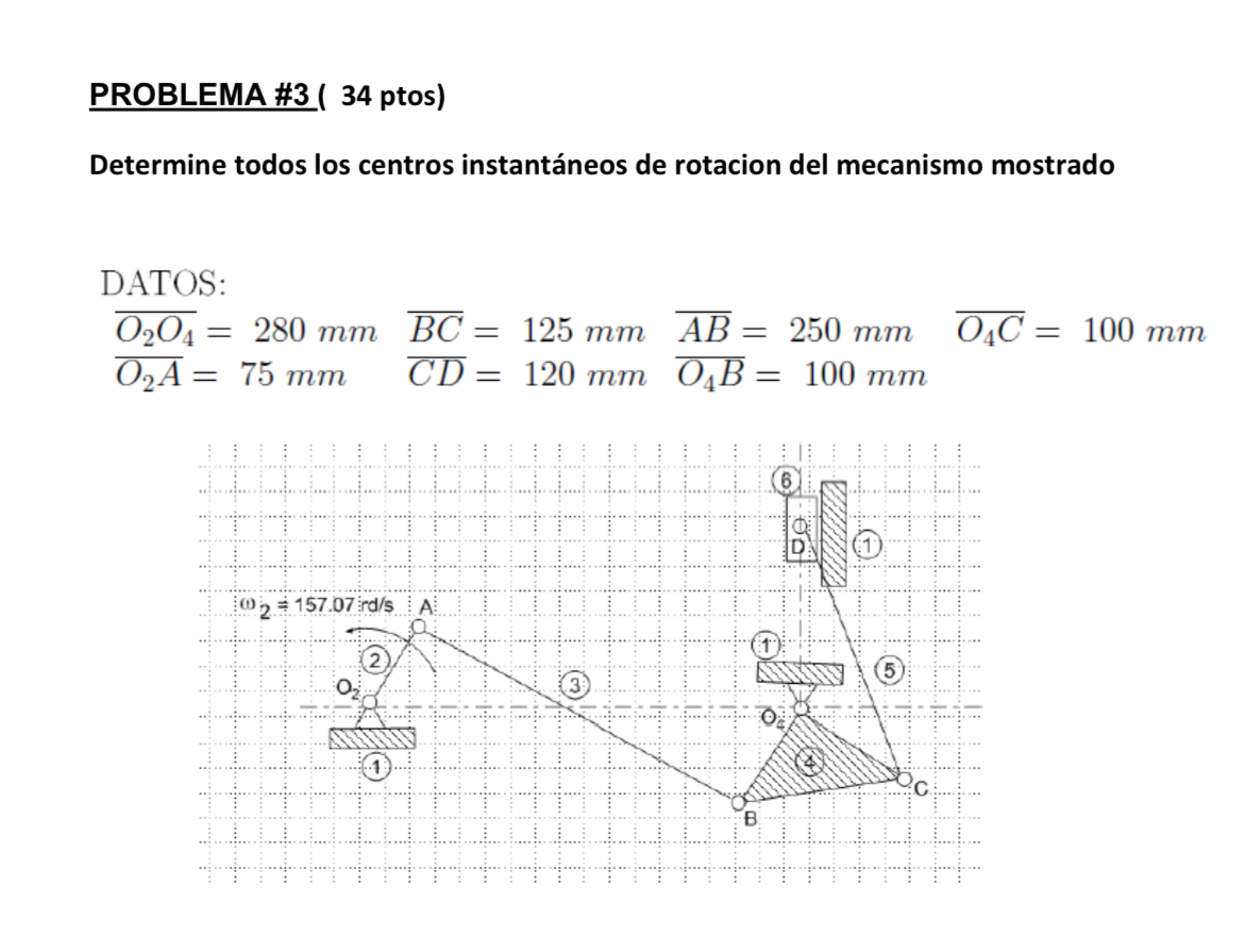 PROBLEMA #3( 34 ﻿ptos)Determine todos los centros | Chegg.com