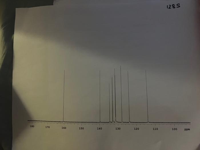 Solved i need help identifying the peak in the NMR and | Chegg.com