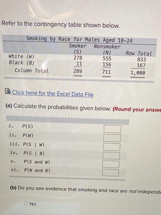Solved Refer to the contingency table shown below. Smoking | Chegg.com