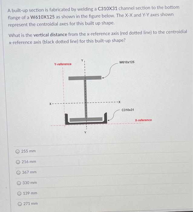 Solved A built-up section is fabricated by welding a C310X31 | Chegg.com