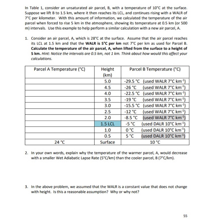 In Table 1, consider an unsaturated air parcel, B, | Chegg.com
