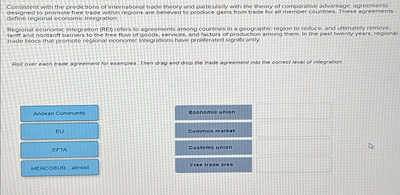 Solved Consistent with the predictions of international | Chegg.com