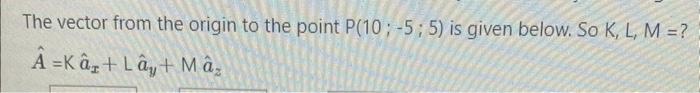 Solved The vector from the origin to the point P(10;−5;5) is | Chegg.com