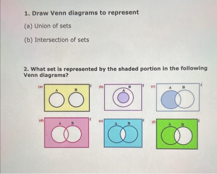 Solved 1. Draw Venn diagrams to represent (a) Union of sets | Chegg.com