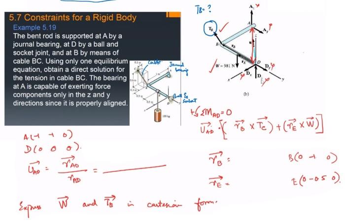 Solved TB? 5.7 Constraints for a Rigid Body Example 5.19 The | Chegg.com