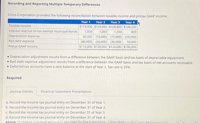 Solved Recording and Reporting Multiple Temporary | Chegg.com