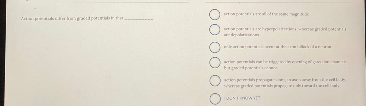 Solved Action potentials differ from graded potentials in | Chegg.com
